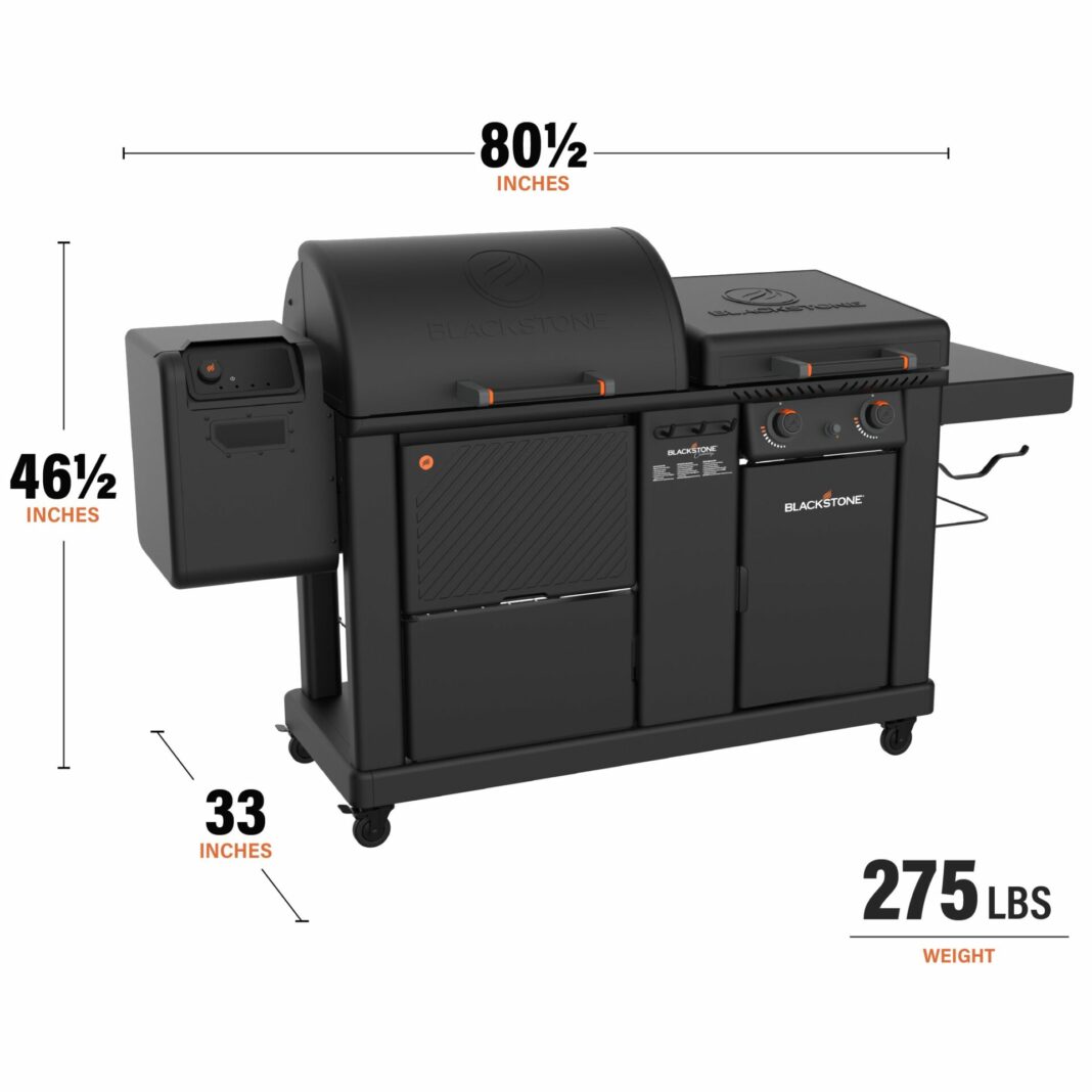 Blackstone Releases Their First Ever Pellet Grill, and it's a Griddle ...