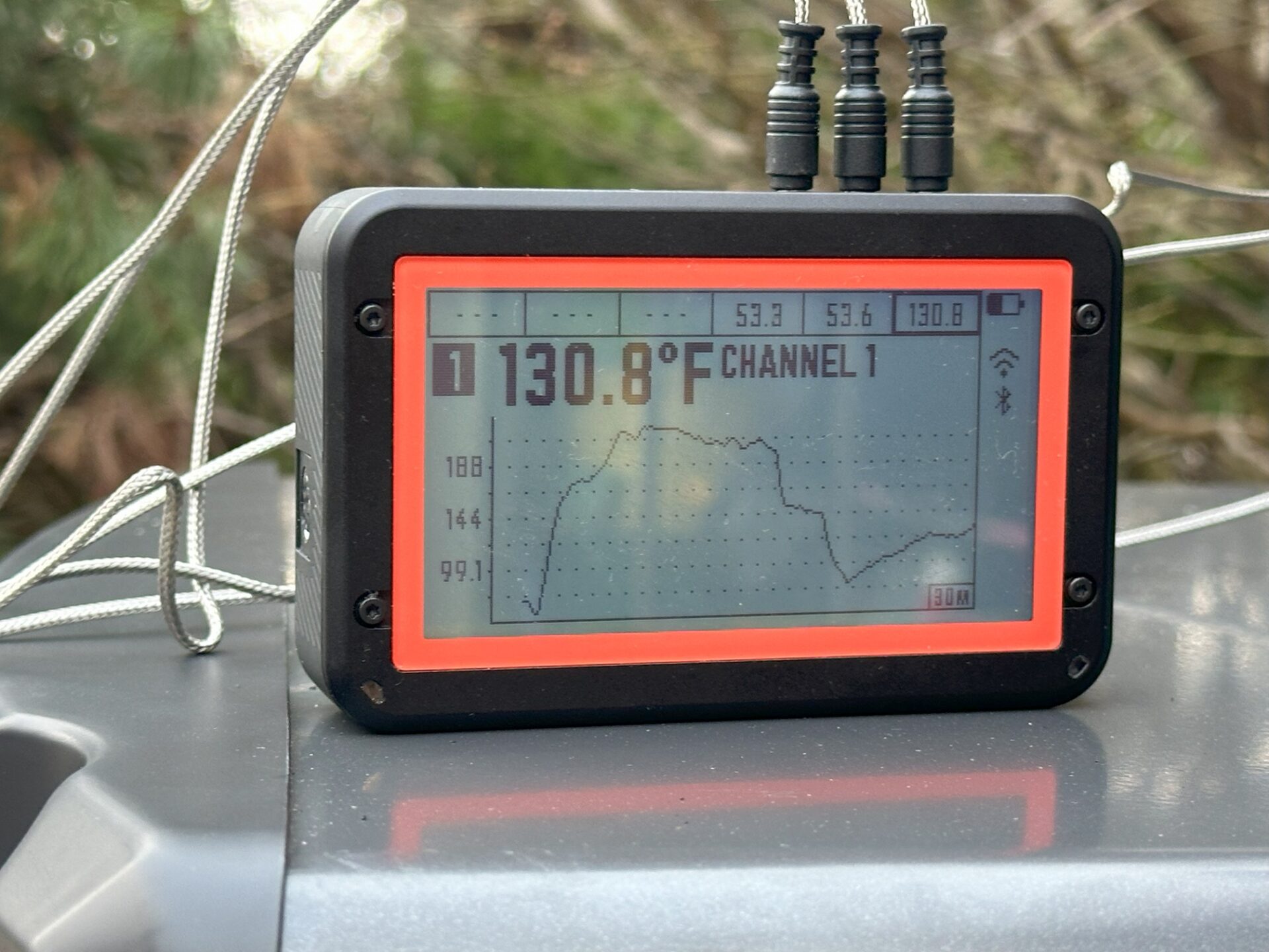 FireBoard 2 Review – A Leader in Wireless Temperature Reading - CookOut ...